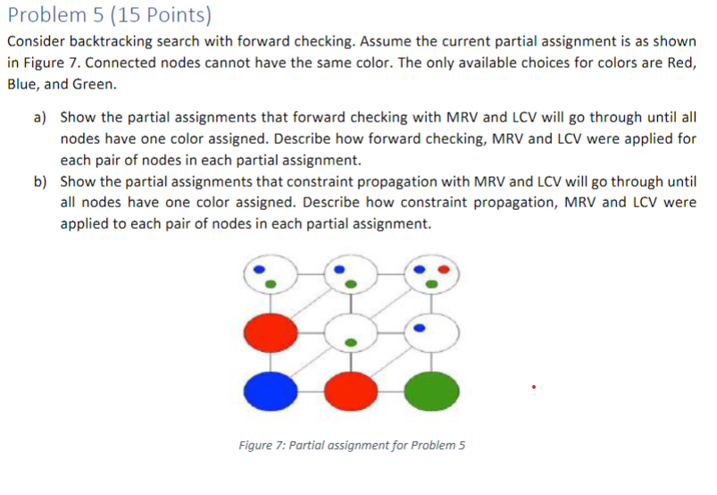 Solved Problem 5 (15 Points) Consider backtracking search | Chegg.com