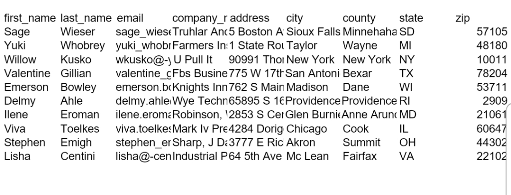Programming Project 2 Part A - ArrayLists Part A - | Chegg.com