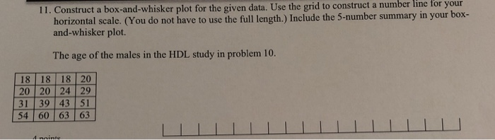 Solved 11. Construct a box- and-whisker plot for the given | Chegg.com