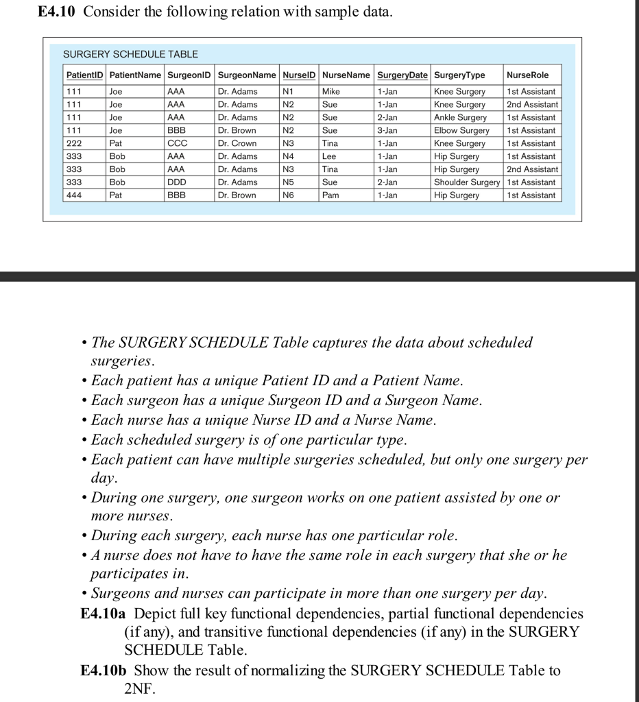 Solved E4.10 Consider the following relation with sample | Chegg.com