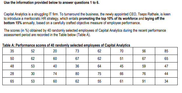 Solved QUESTION 2 (4 marks) Using the frequency distribution | Chegg.com