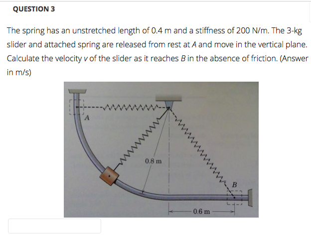 Solved QUESTION 3 The spring has an unstretched length of | Chegg.com