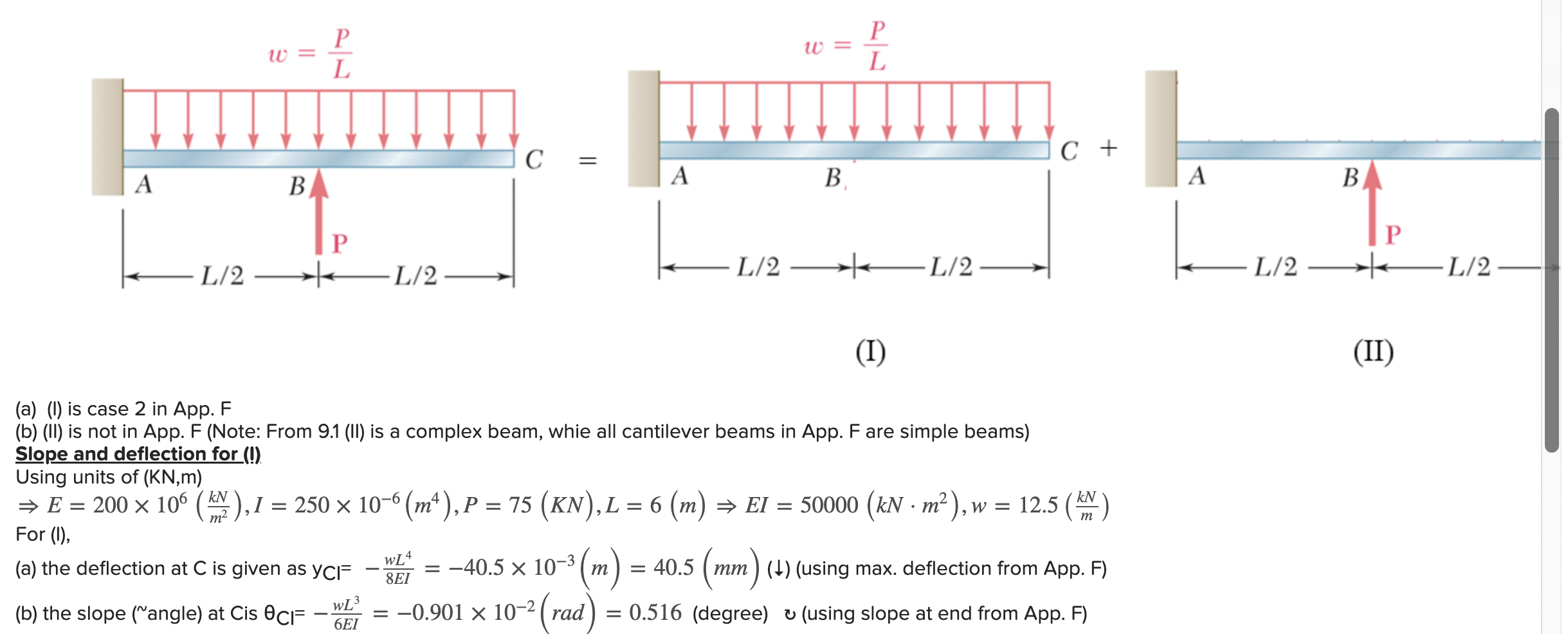 Solved Superposition principle for (II) Dividing (II) into | Chegg.com