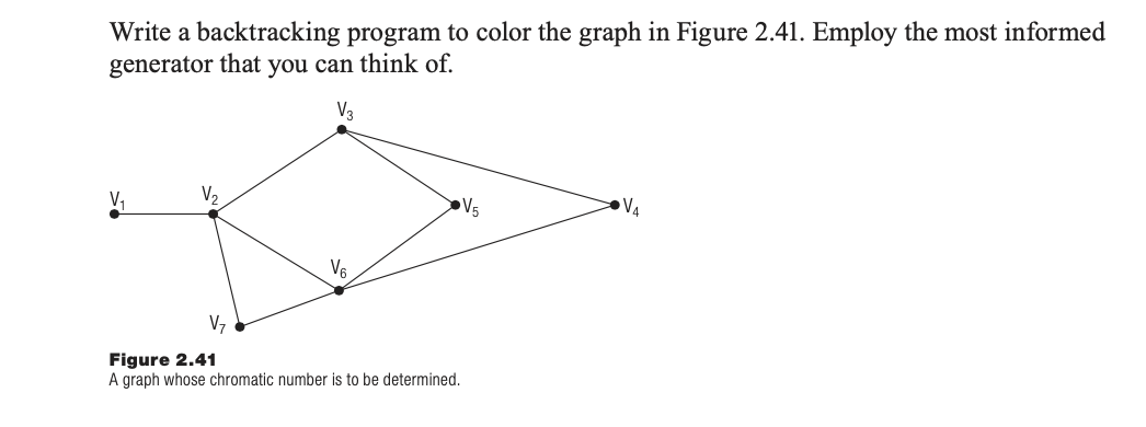 Solved Write a backtracking program to color the graph in | Chegg.com