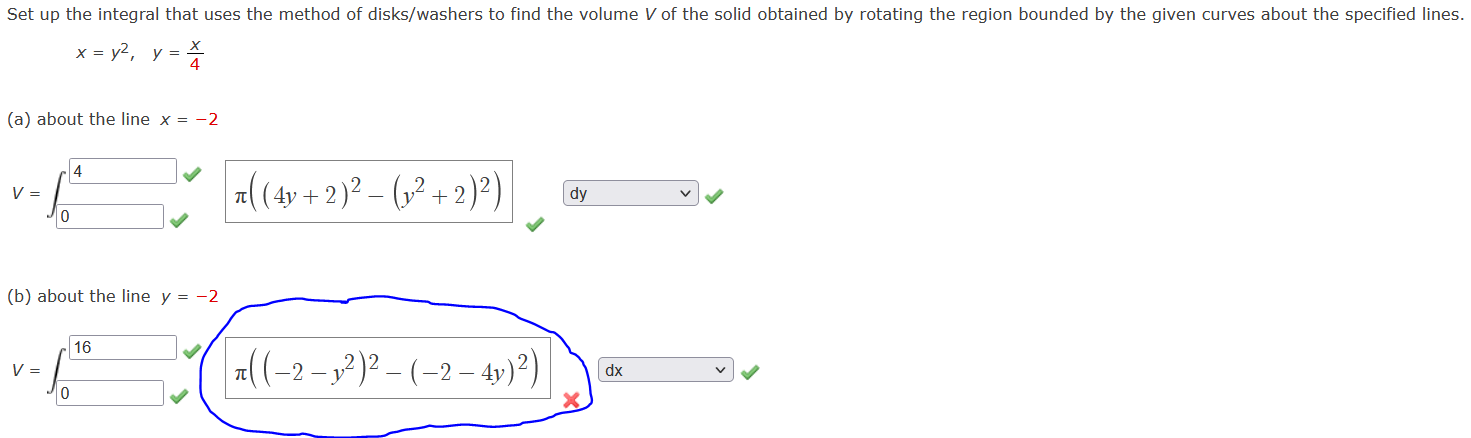 Solved Set up the integral that uses the method of | Chegg.com
