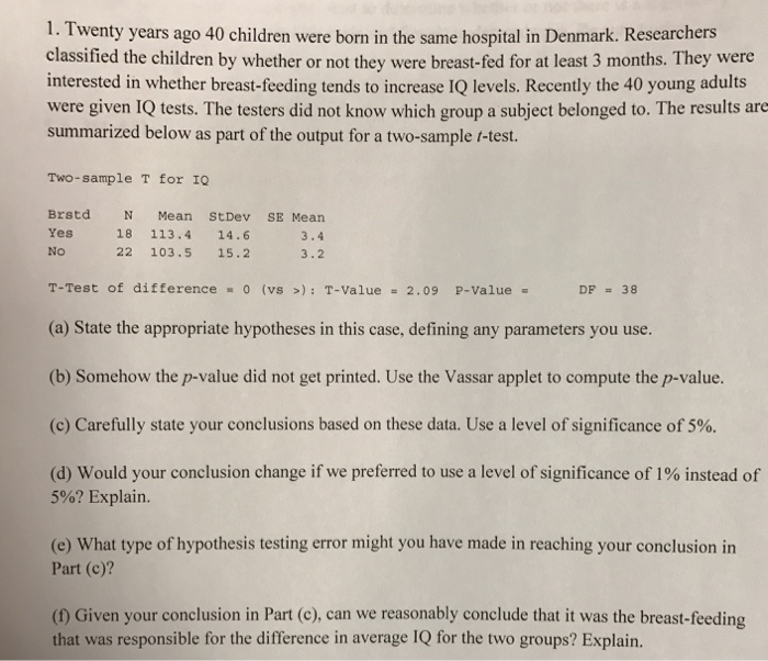 Solved Table PAsture Cip Shapes SmartArt Chart Screenshot | Chegg.com