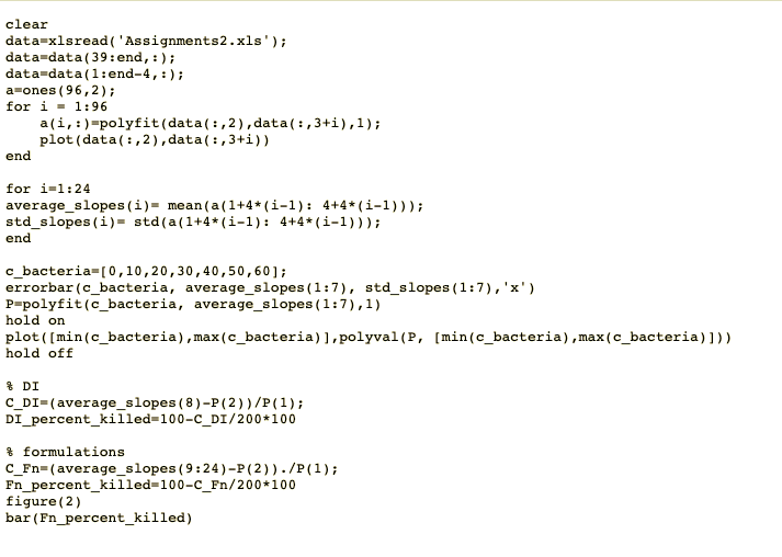 Solved clear data-xlsread( 'Assignments2.xls'); | Chegg.com