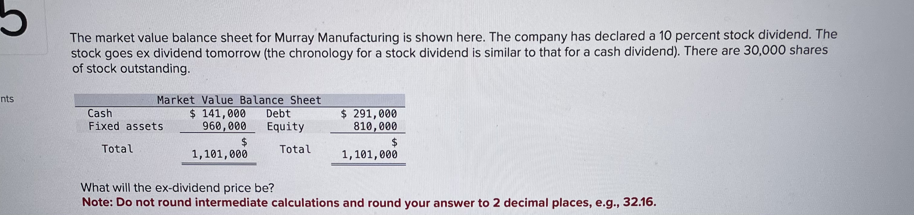 Solved The market value balance sheet for Murray | Chegg.com
