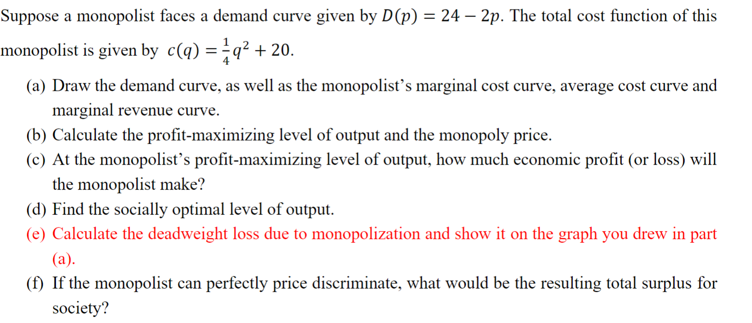Solved Suppose a monopolist faces a demand curve given by | Chegg.com