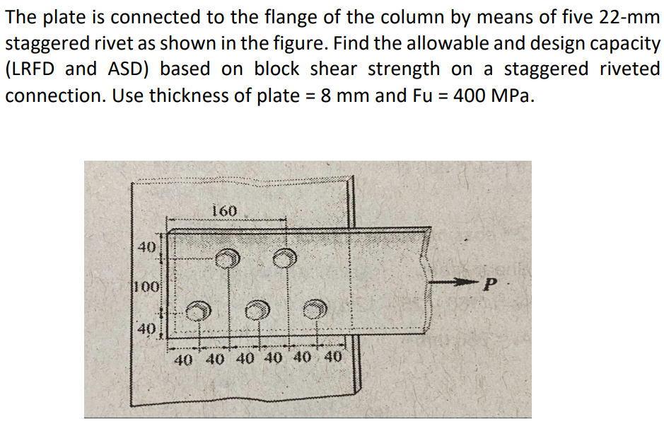 Solved The plate is connected to the flange of the column by | Chegg.com