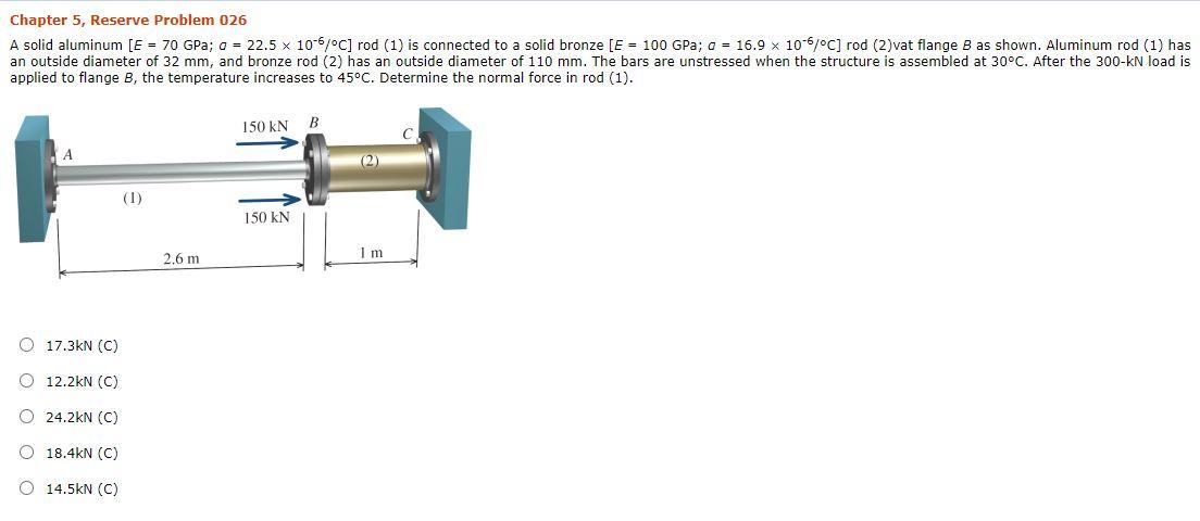 Solved Chapter 5, Reserve Problem 026 A solid aluminum [E = | Chegg.com