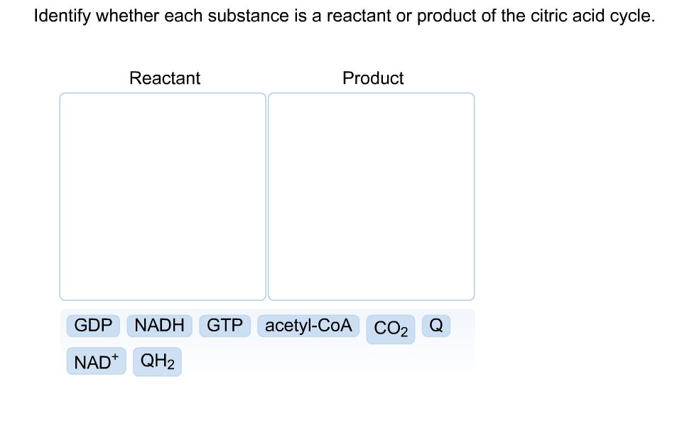 Solved Identify whether each substance is a reactant or | Chegg.com