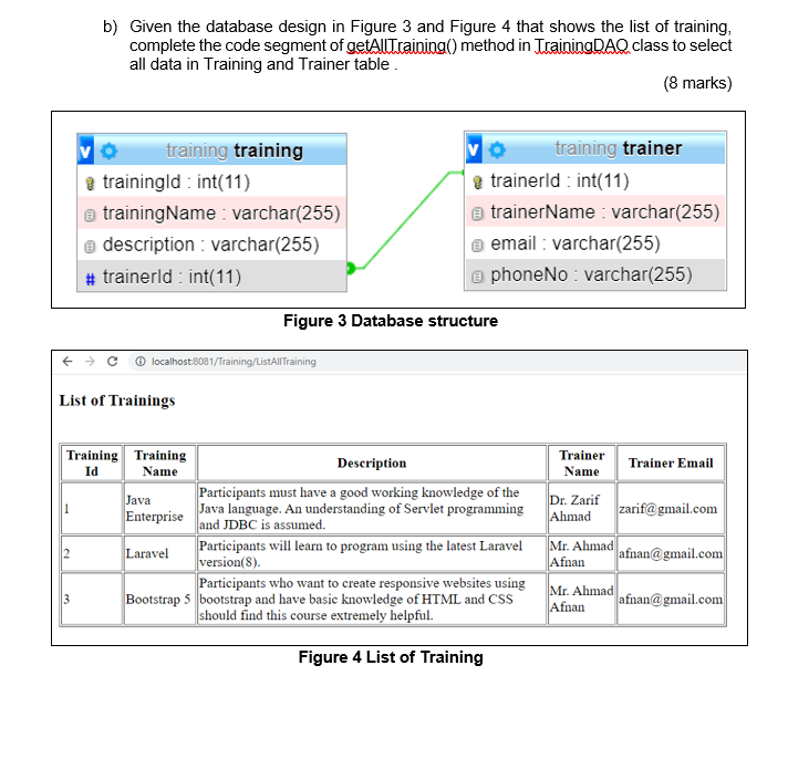 Solved b) Given the database design in Figure 3 and Figure 4 | Chegg.com
