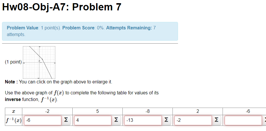 Problem Value: 1 point(s). Problem Score: 0%. | Chegg.com