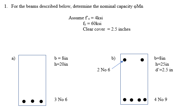 Solved 1. For the beams described below, determine the | Chegg.com