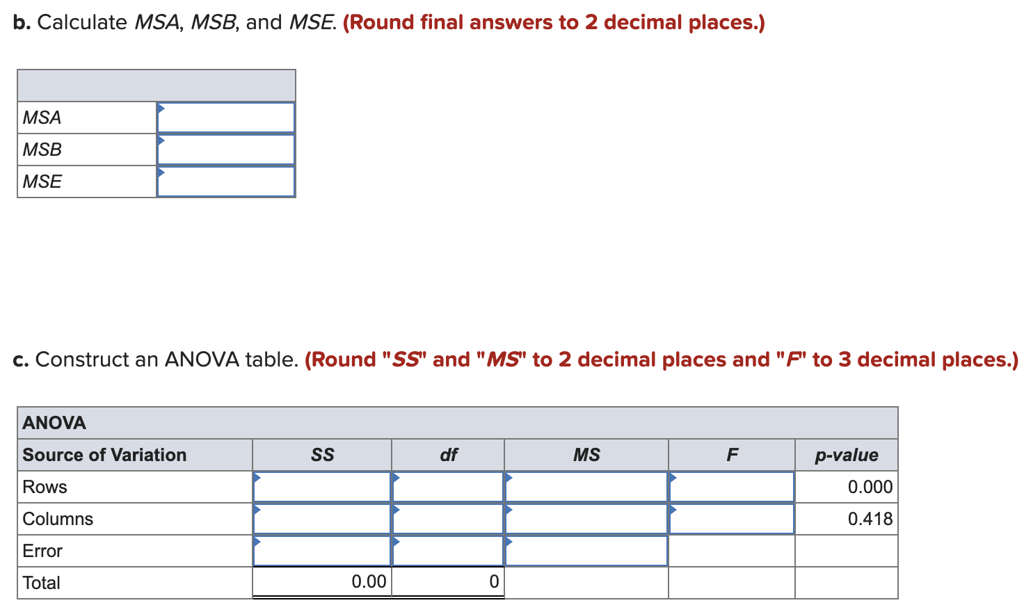 Solved The following observations were obtained when | Chegg.com