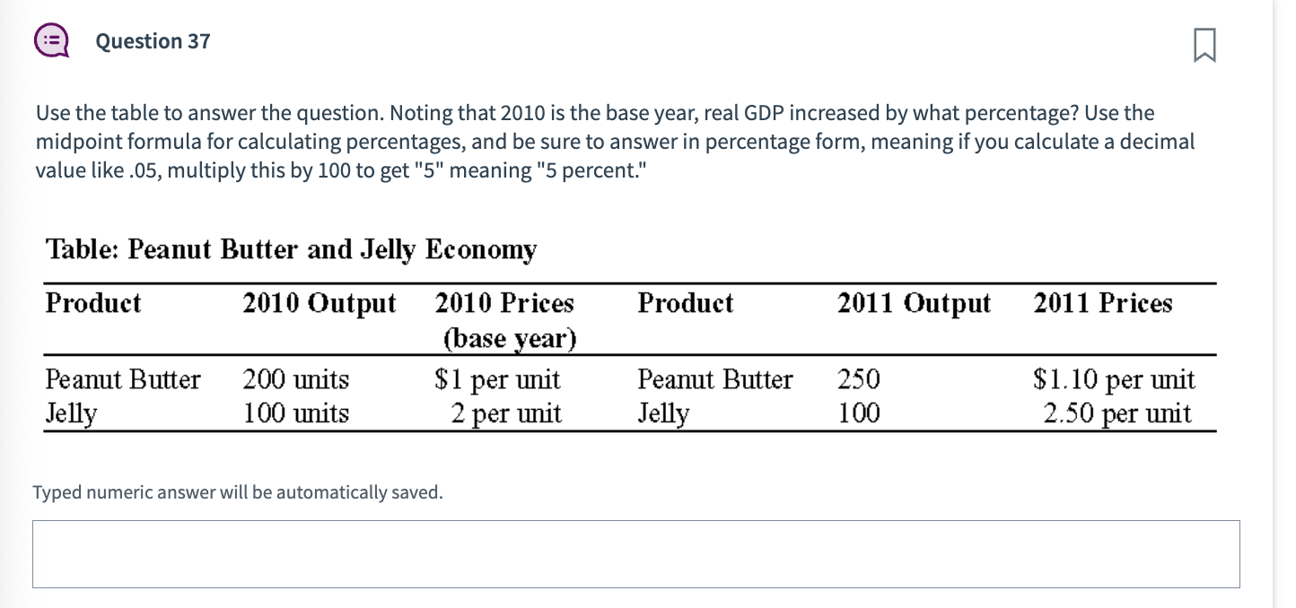 Solved The long-run aggregate supply curve or potential GDP | Chegg.com