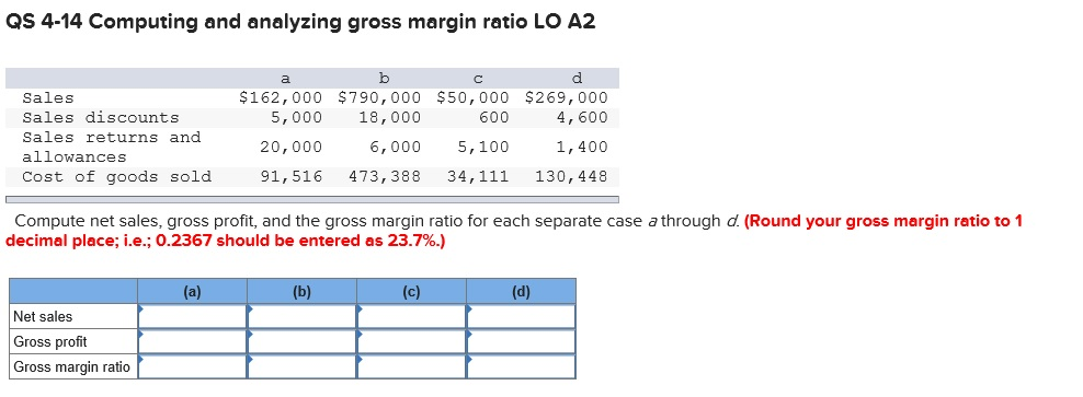 Solved QS 4-14 Computing and analyzing gross margin ratio LO | Chegg.com