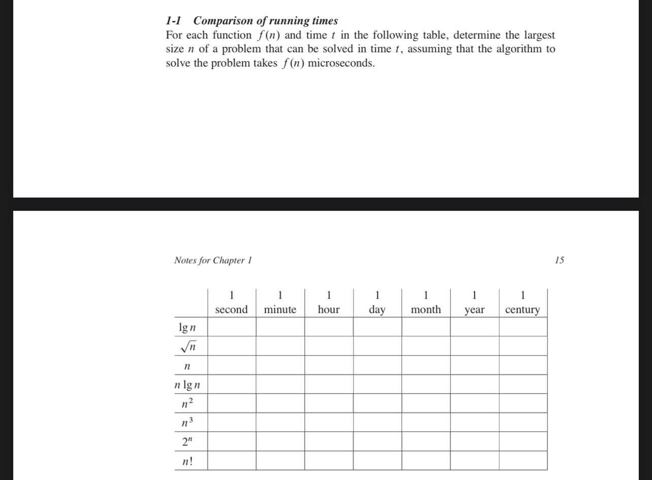 Solved 1-1 Comparison of running times For each function | Chegg.com Solved 1-1 Comparison of running times For each function | Chegg.com