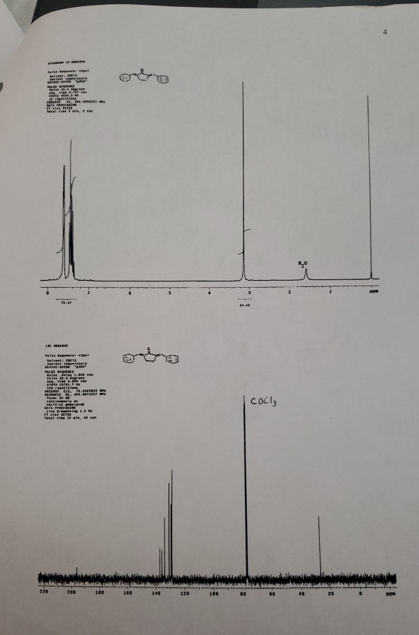 1h Nmr Spectrum Of Cyclopentanone