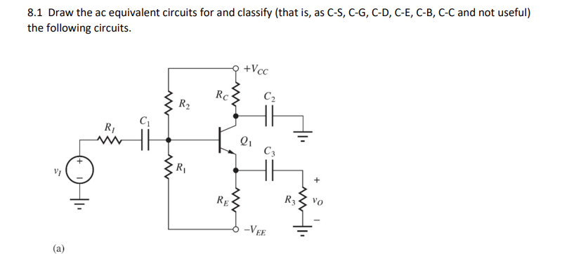 Solved 8.1 Draw the ac equivalent circuits for and classify | Chegg.com