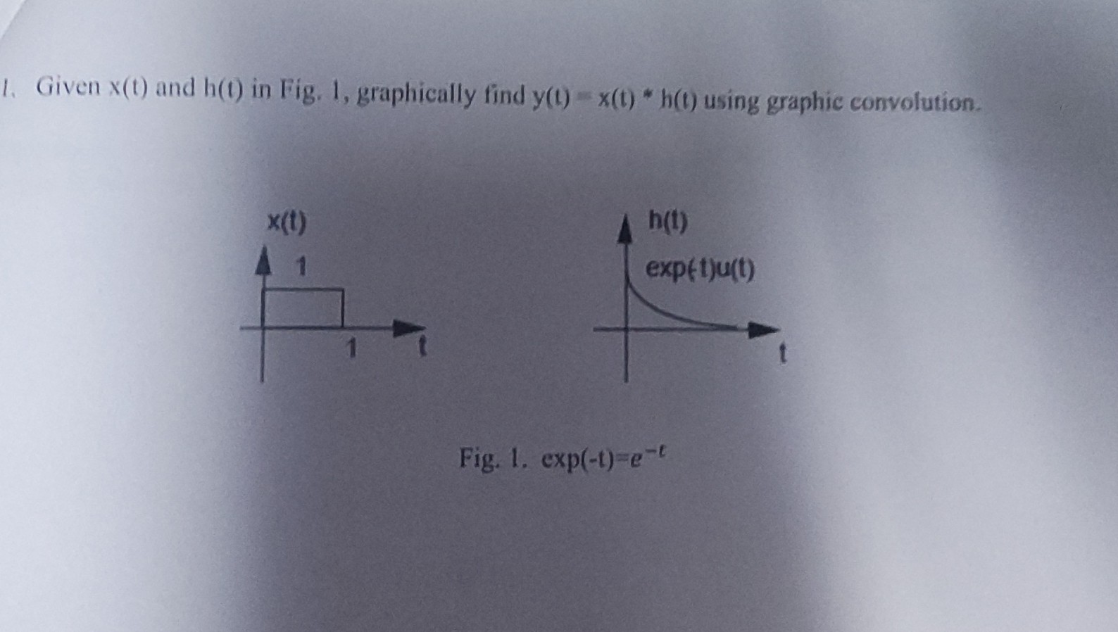 Solved Given x(t) ﻿and h(t) in ﻿Fig. 1, ﻿graphically find | Chegg.com
