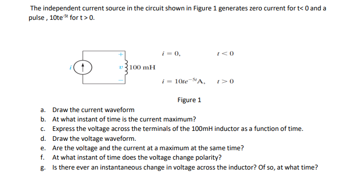 Solved The independent current source in the circuit shown | Chegg.com