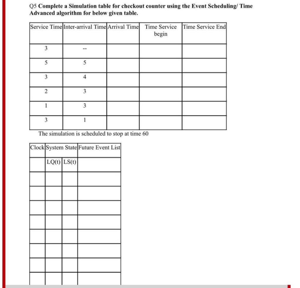 Solved Q5 Complete a Simulation table for checkout counter | Chegg.com