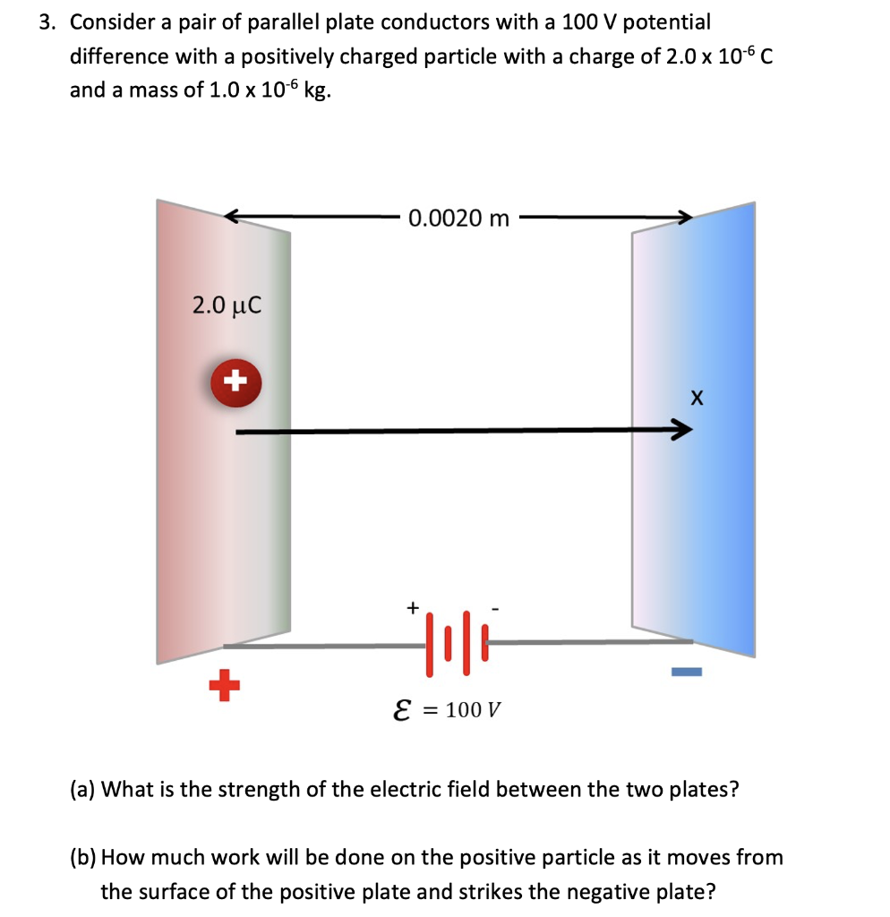 Solved 3. Consider a pair of parallel plate conductors with | Chegg.com