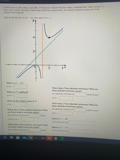 Solved 33 if there are no such values, type DNE. If there | Chegg.com