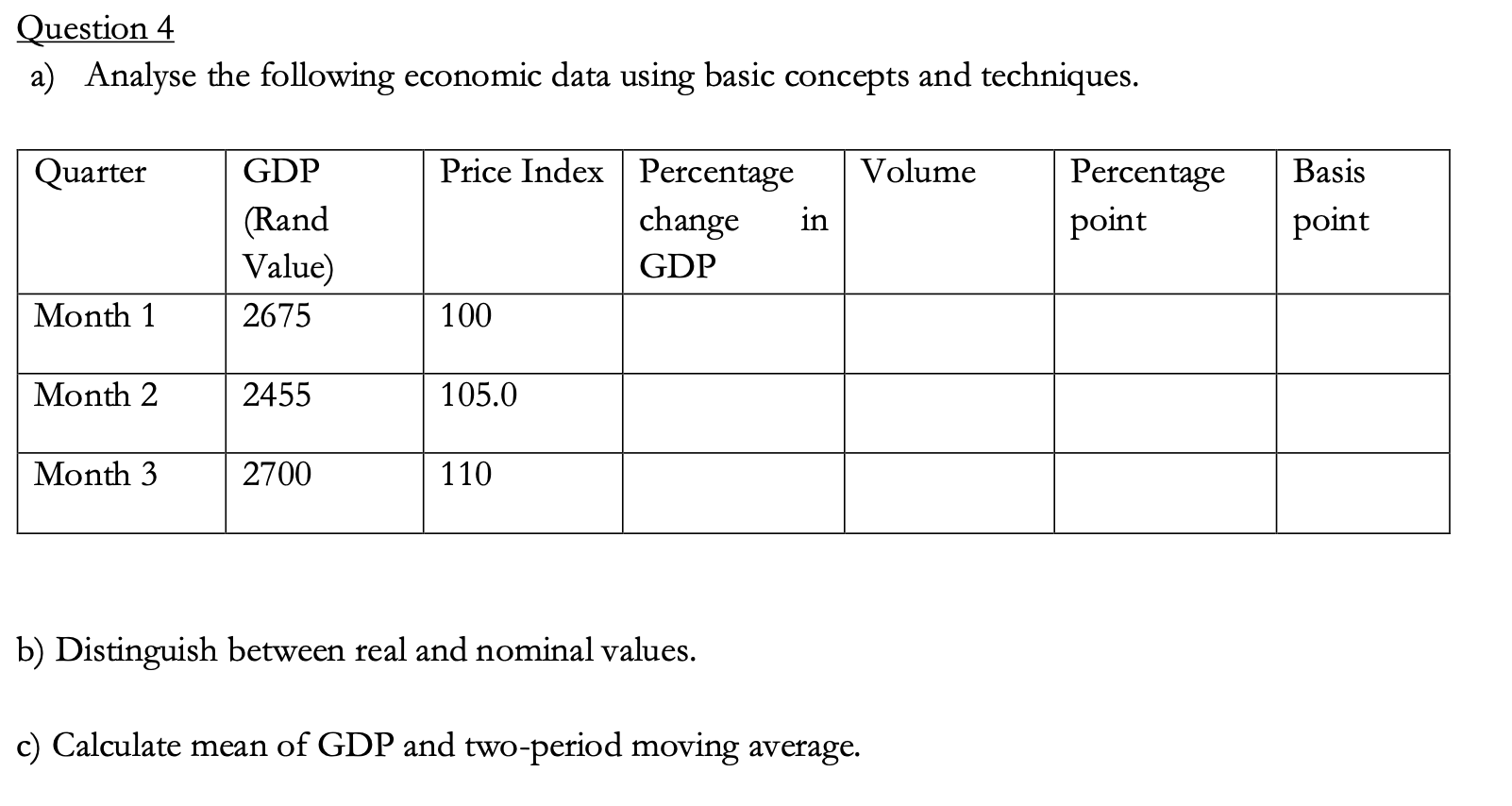 Solved Question 4 a) Analyse the following economic data | Chegg.com
