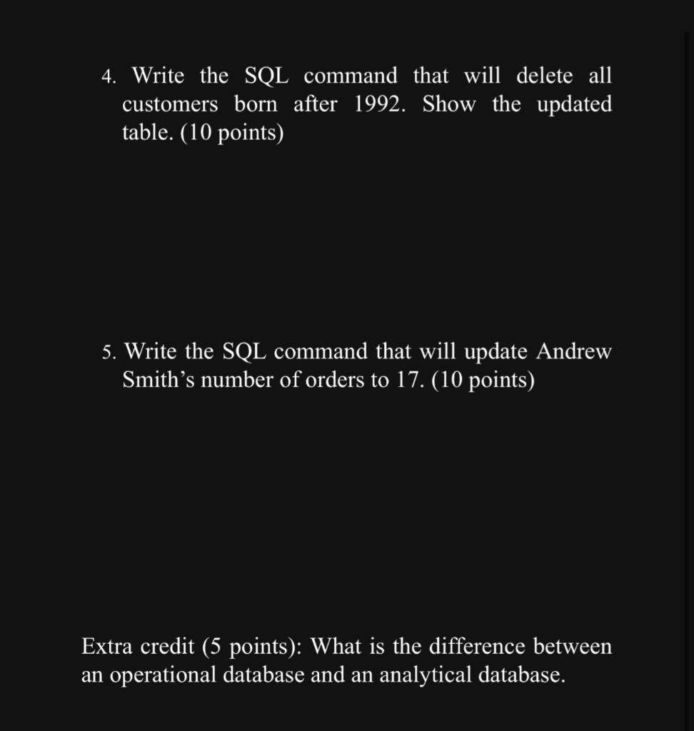 Solved The following questions are based on the provided | Chegg.com