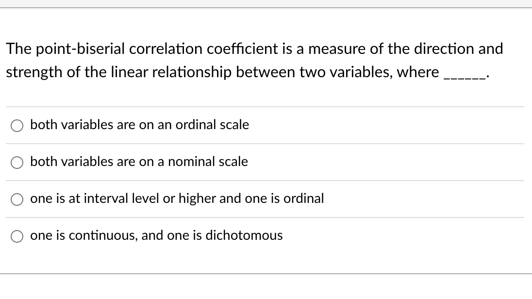 Solved A Frustrated Researcher Finds That They Have A