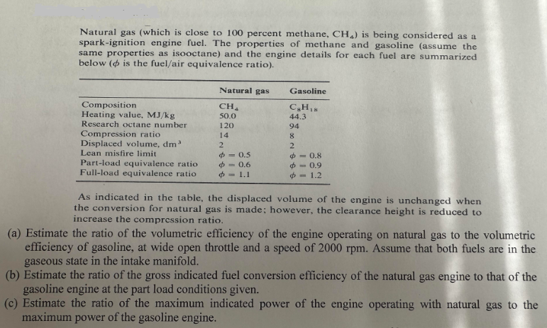 Solved Natural gas (which is close to 100 percent methane, | Chegg.com