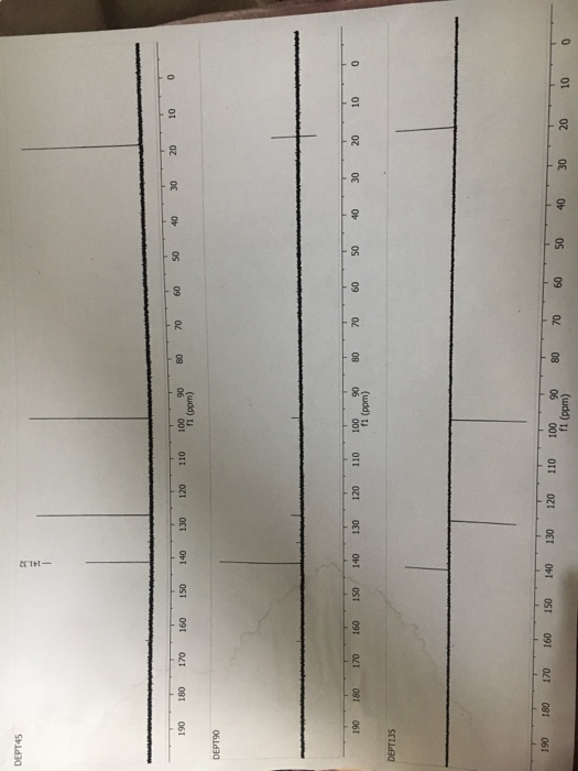 Solved My compound is C6H8O2, please help me identify the | Chegg.com