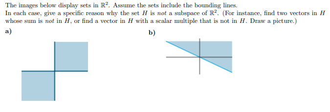 Solved The images below display sets in R2. Assume the sets | Chegg.com