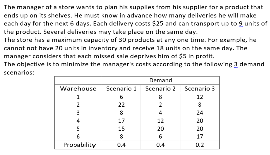 Solved Give the expected scenario. Solve the | Chegg.com