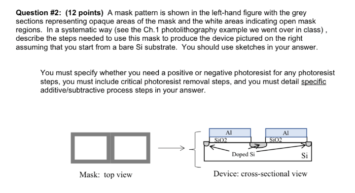 Solved Question #2: (12 points) A mask pattern is shown in | Chegg.com