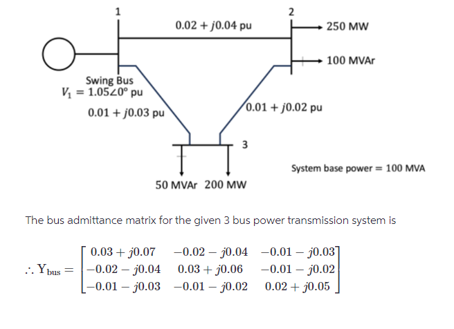 Solved Solve power flow for the same system given in Figure | Chegg.com