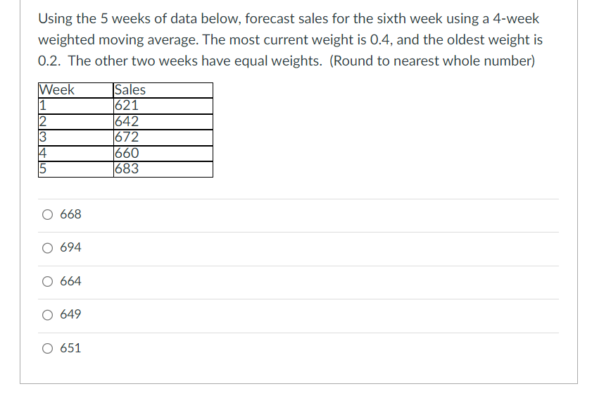 Solved Using the 5 weeks of data below, forecast sales for | Chegg.com