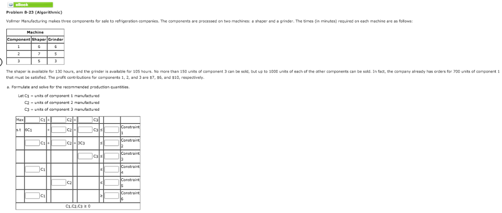 Solved The optimal solution is b. What are the objective | Chegg.com