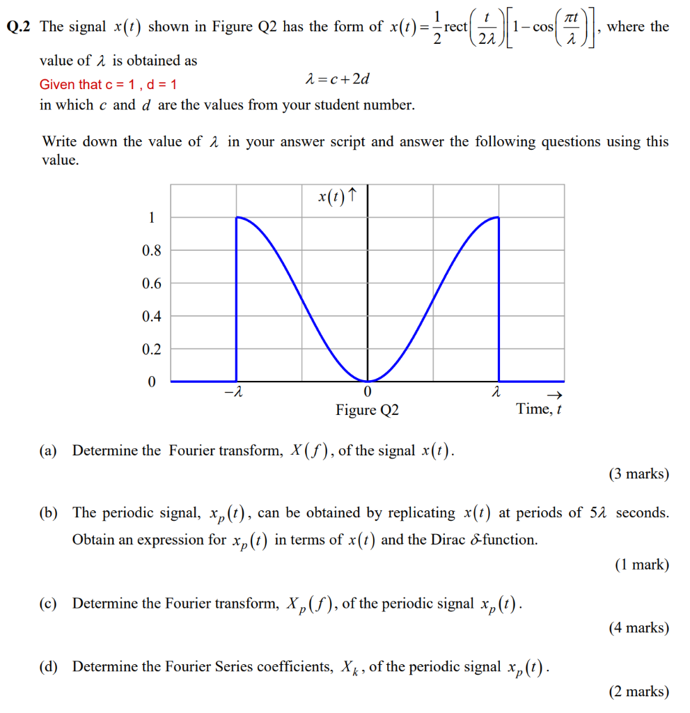 Solved 1.2 The signal x(t) shown in Figure Q2 has the form | Chegg.com