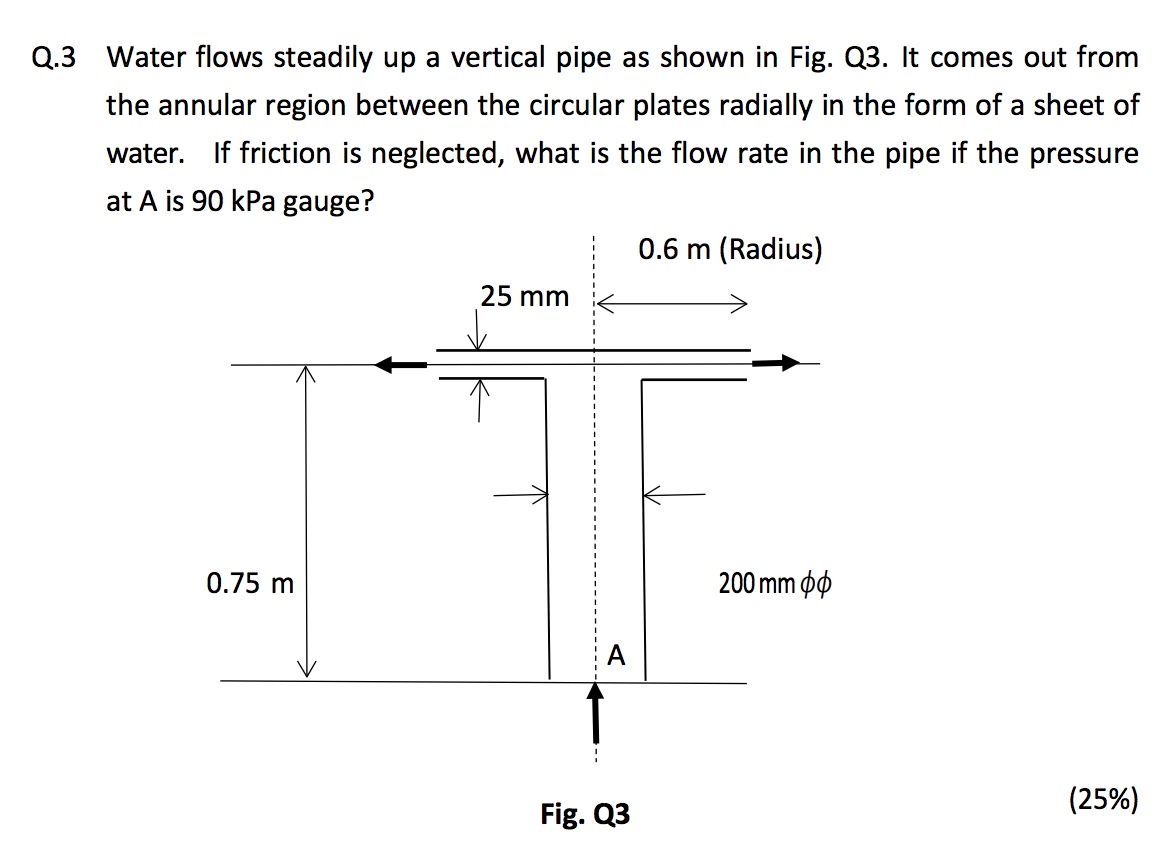 Solved Q.3 Water flows steadily up a vertical pipe as shown | Chegg.com