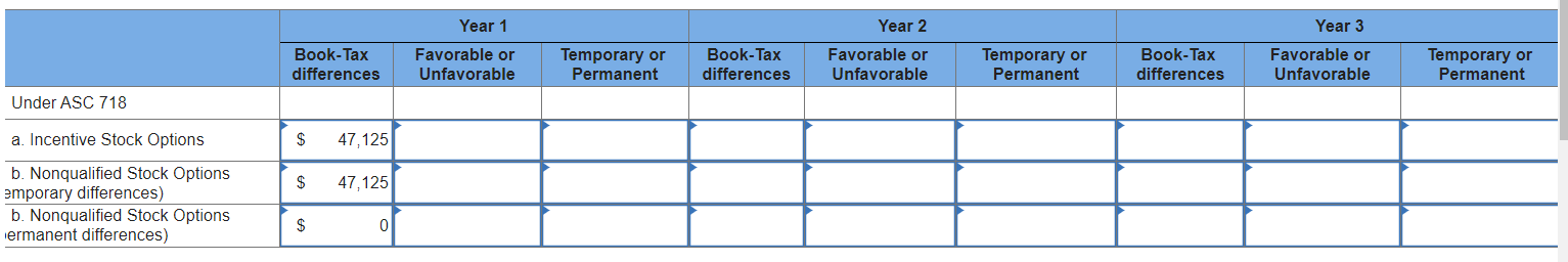 Solved Assume that on January 1, year 1, ABC Incorporated | Chegg.com