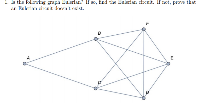 Solved 1. Is the following graph Eulerian? If so, find the | Chegg.com