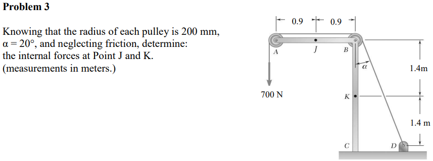 Solved Problem 3 Knowing that the radius of each pulley is | Chegg.com