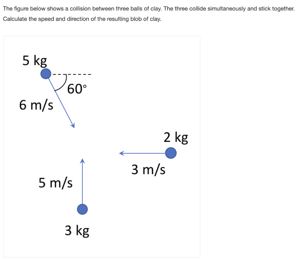Solved The figure below shows a collision between three | Chegg.com