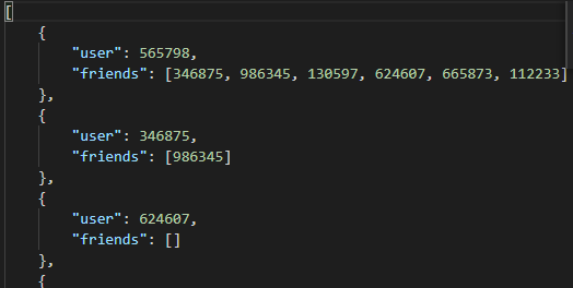 I was tasked with the following homework question. I | Chegg.com
