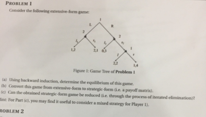 Solved PROBLEM 1 Consider the following extensive-form game: | Chegg.com