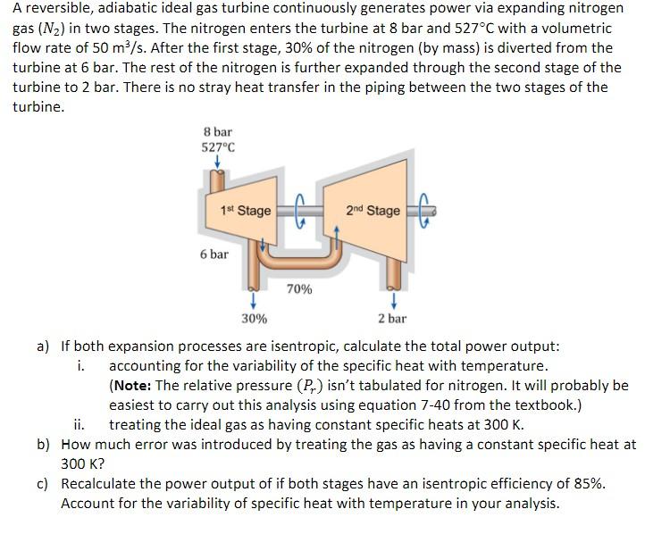 Solved A reversible, adiabatic ideal gas turbine | Chegg.com
